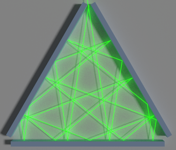 Visualizing Project Euler Laserbeam Problem 202 Mantascode